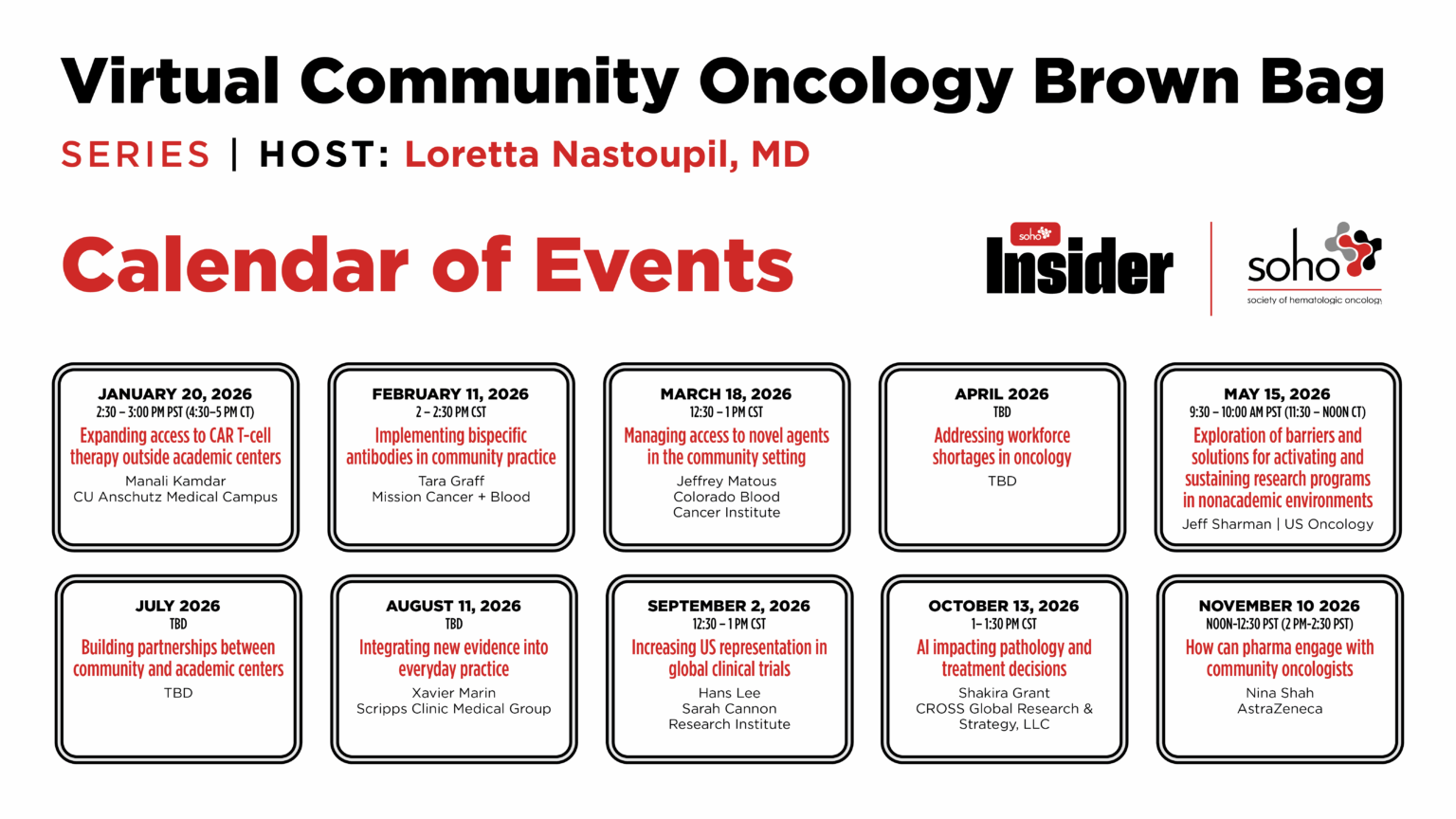 Community Oncology Station with Loretta Nastoupil, MD - SOHO Insider